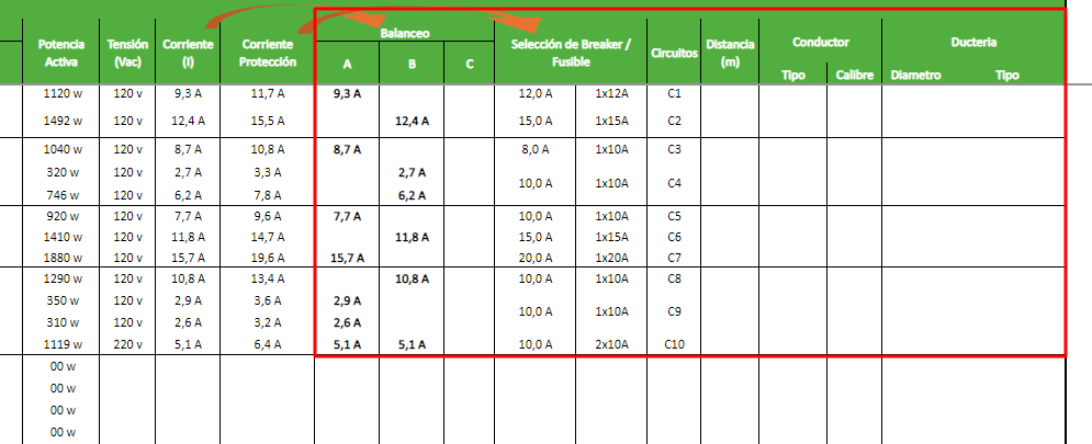 Plantilla Excel de Cuadro de Cargas Eléctricas (Gratis)