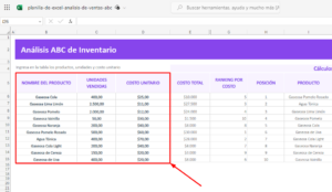 Plantilla Excel: Análisis de Ventas ABC (Clasificación ABC)