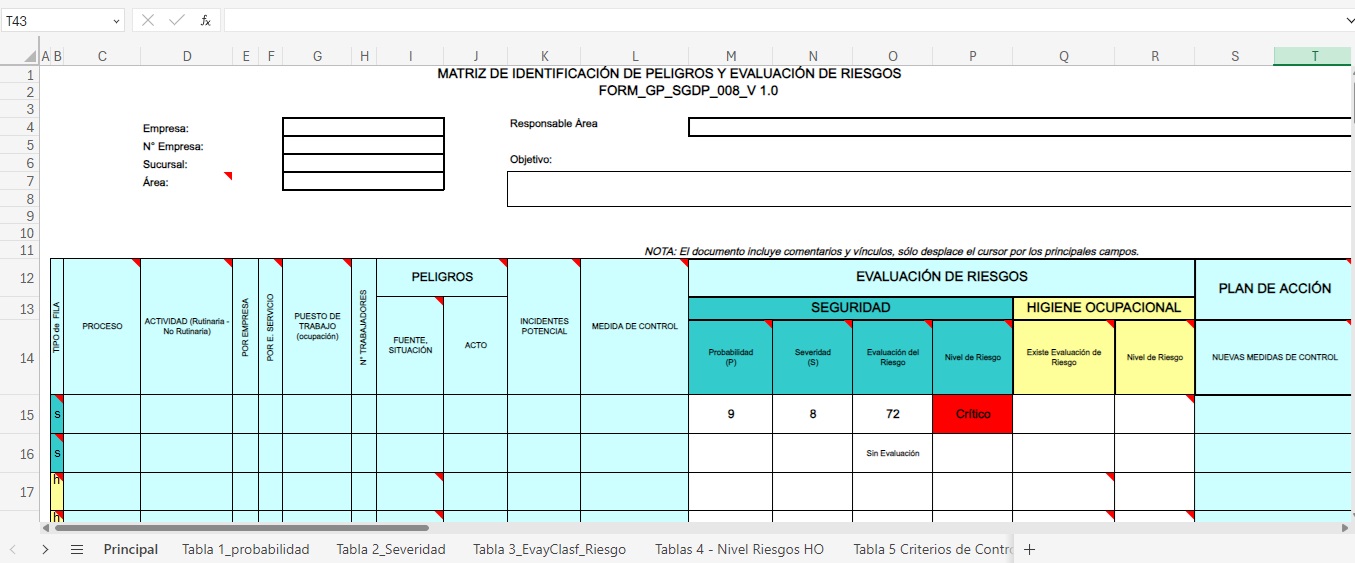 Plantilla Excel de la Matriz IPER (Descargar Gratis)