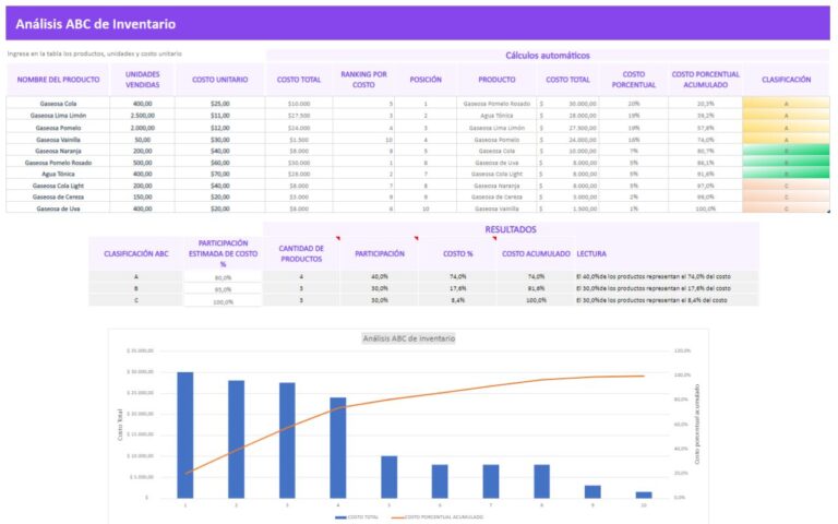 Plantilla Excel: Lista de Productos para Papelería [GRATIS]