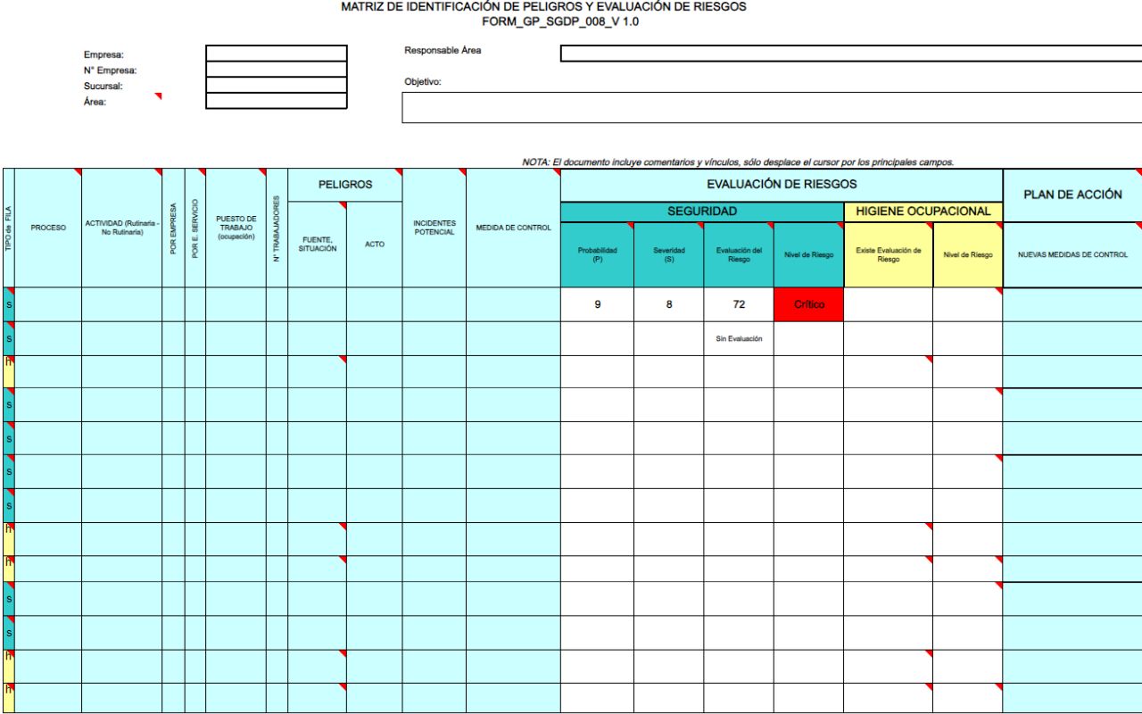 Formato Mapa De Riesgos Excel Gratis - Infoupdate.org